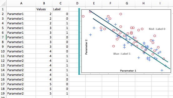 Solved: Add linear fit , eqn, R^2 to overlay plots - JMP User Community