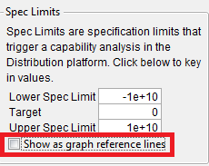 Solved: Re: JSL - showing spec limits as graph reference lines - JMP User Community