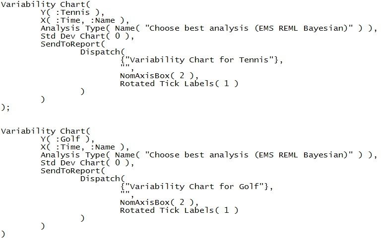 Solved: How to Merge Multiple Charts into One Window - JMP User Community