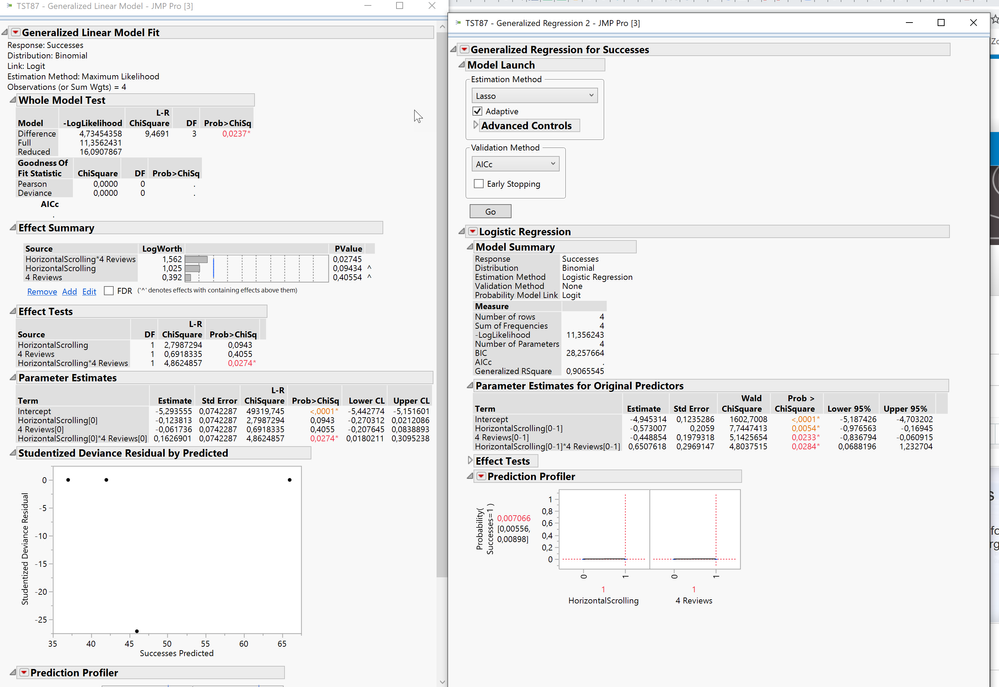 Solved: Difference between GLM and Generalized Regression (binomial, logit) - JMP User Community