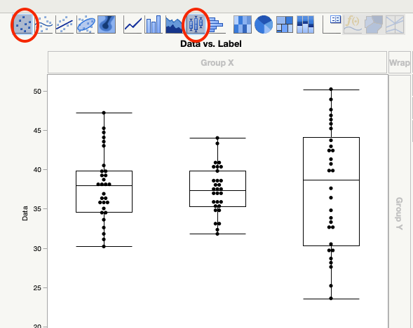 Solved: Re: How to get box plot overlayed with dot plot for selected groups? - JMP User Community