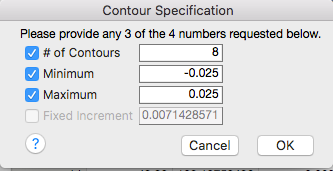 Solved: Specify Contours for All Contour Plots (without a dialogue for each plot) - JMP User ...