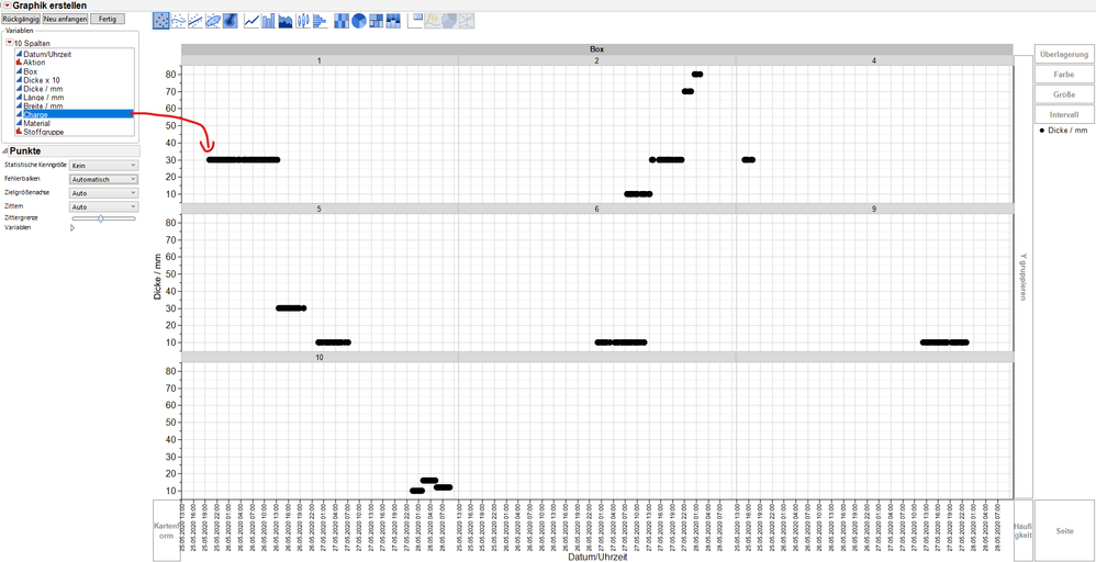 Solved: Datenpunkte in Graphbuilder beschriften? - JMP User Community