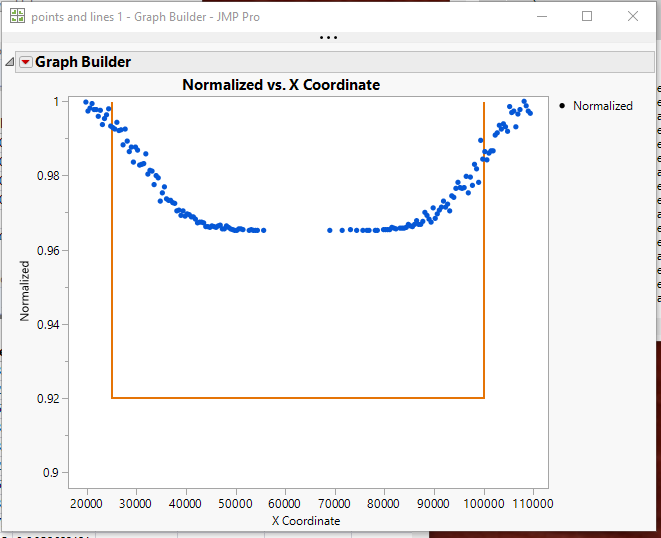 Solved: Re: Is there a way to write a script to that graphs 2 different types of plots i ...