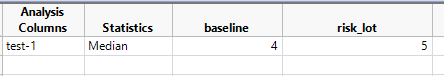 Solved: Conditional formatting of cells in a datable with If-then operating on multiple ...