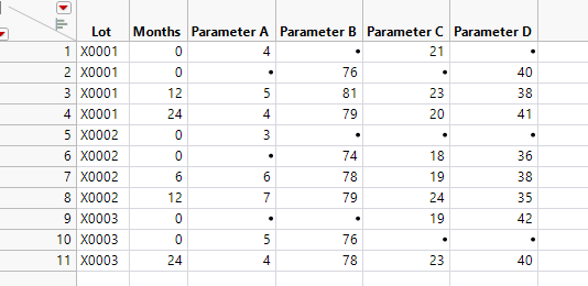 Solved: Merging Rows based on two column conditions - JMP User Community Solved: Merging Rows based on two column conditions - JMP User Community