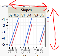 Box size of Graph builder plot - JMP User Community