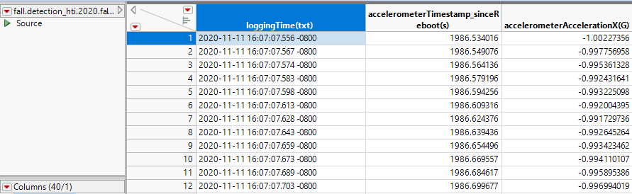 Parsing Datetime Information Conversion With Milliseconds Jmp User