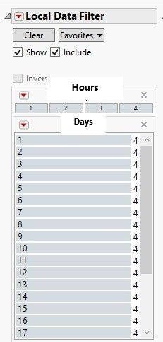 Solved: Local Data Filter does not display correctly when part of an "Include" script - JMP User ...