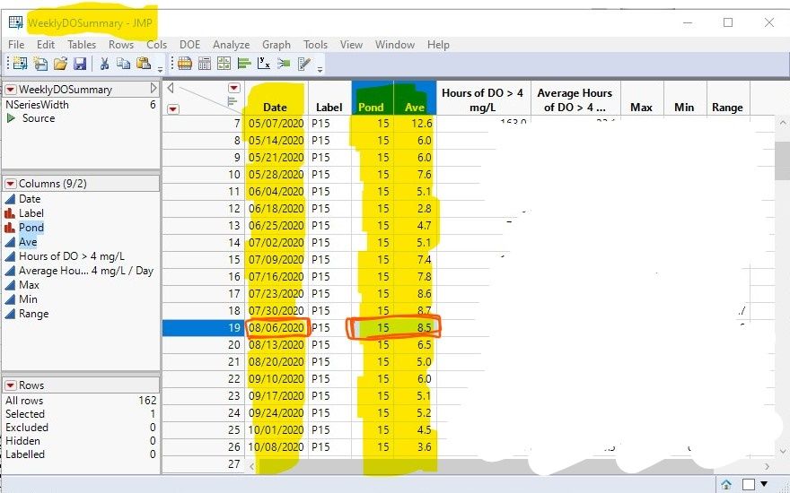 Solved Custom Sql Query Left Outer Join Not Joining Properly Jmp 15 Jmp User Community