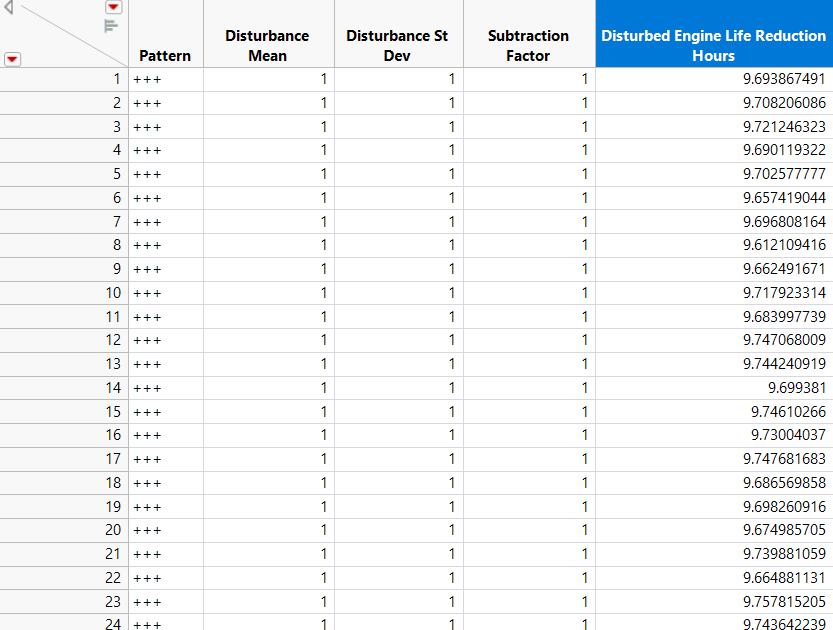 Prediction Profiler Confidence Intervals Jmp User Community 
