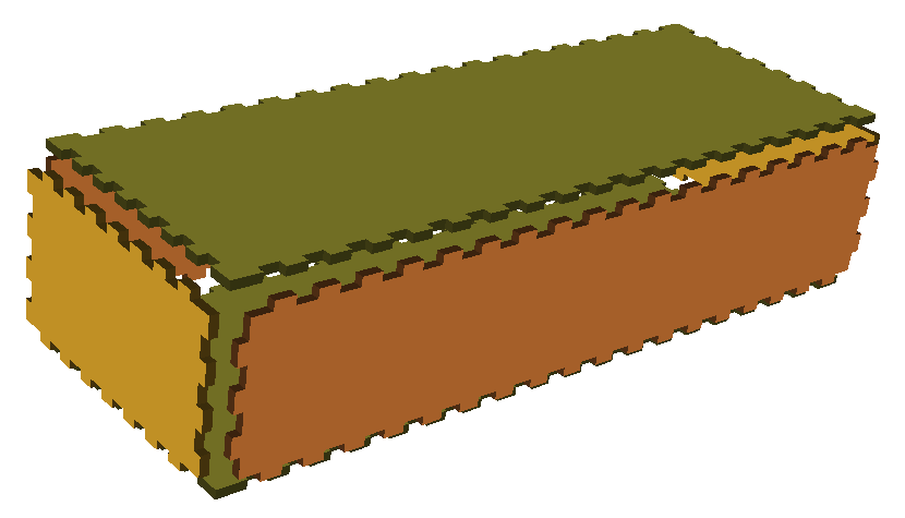 Tabbed Box Generator In Jsl Jmp User Community 