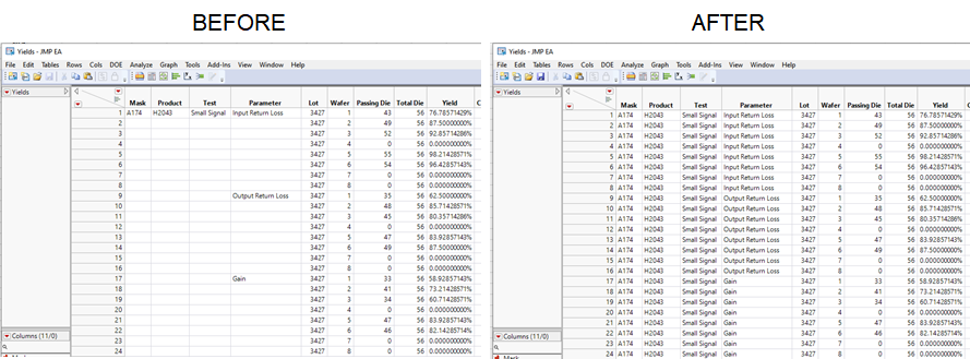 Solved Fill In Missing Data Based On Previous Column Cell Value Jmp User Community