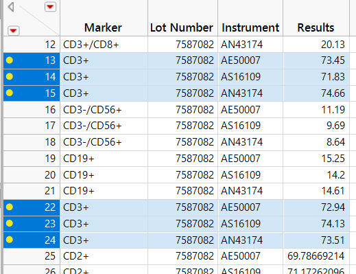Solved: Split Function overwritting values? - JMP User Community