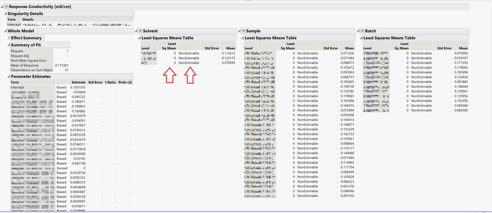 Fit Model With 1 Factor Results In Nonestimable Std Error Jmp User