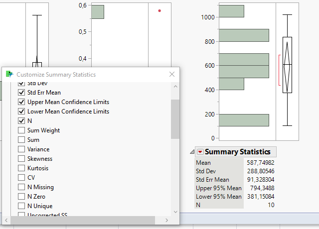 Customize Summary Statistics In Graph Builder Jmp User Community