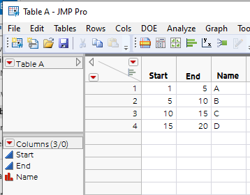 Solved: Combining Data from multiple tables - JMP User Community