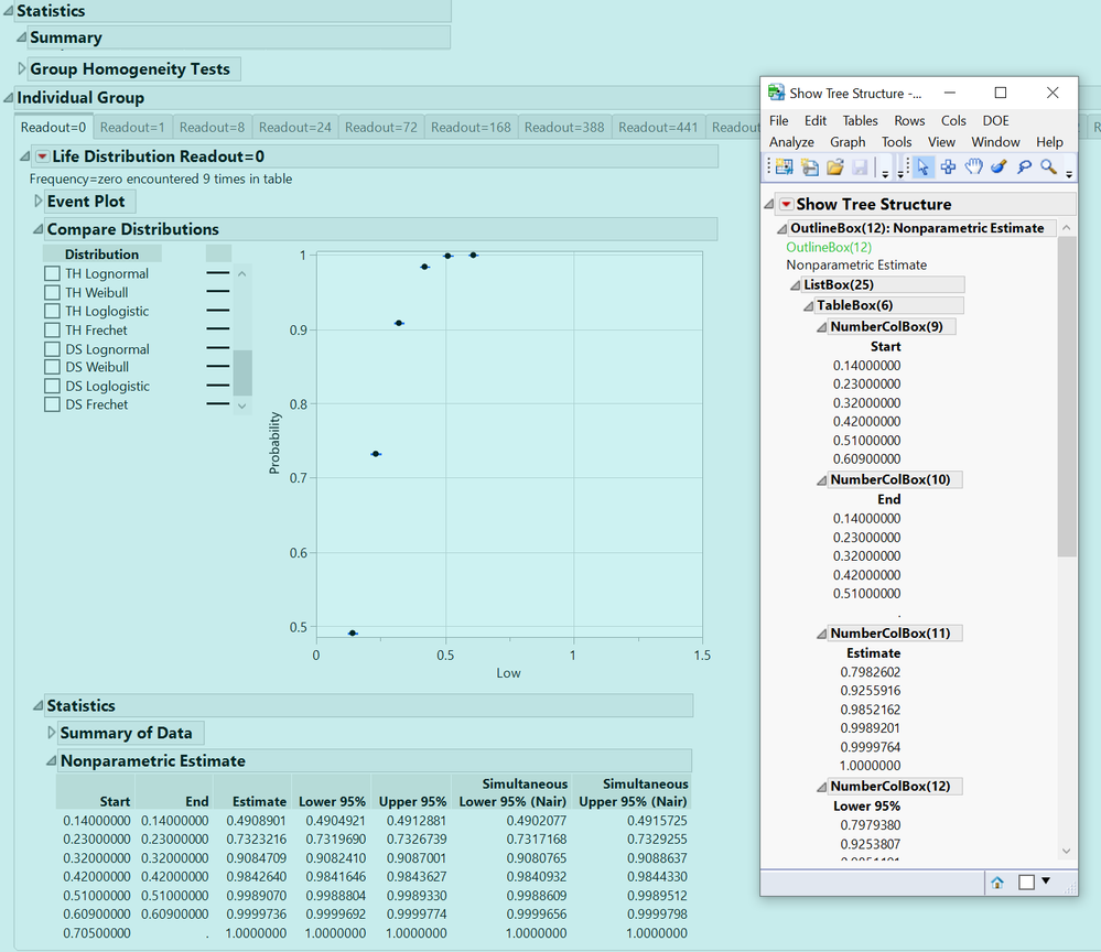 To Make A Combined Data Table From Life Distribution Jmp User Community 
