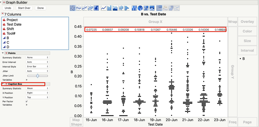 How To Set Default Decimal Of Caption Box In Graph Builder Jmp User Community