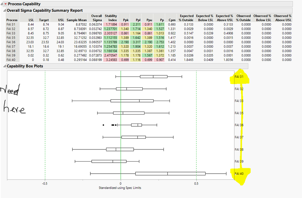 Process capability axis - JMP User Community