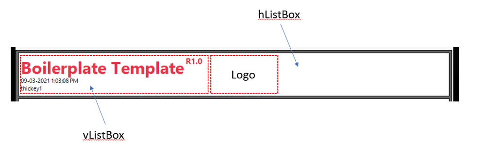 Solved: JSL Layout Alignment - JMP User Community