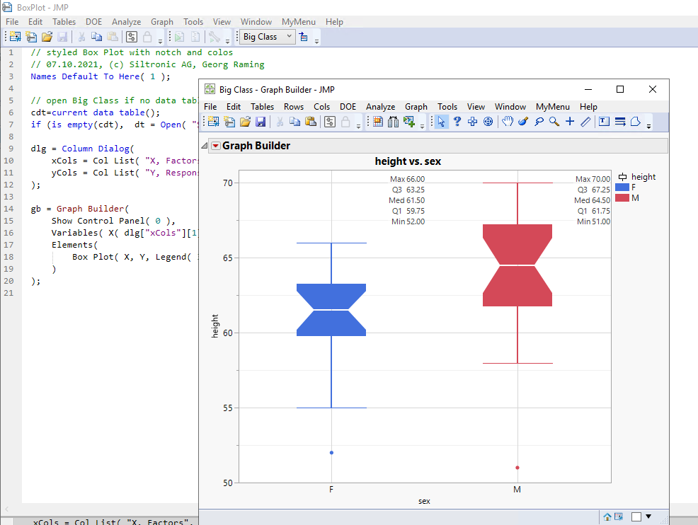 Control Box Plot design in preferences - JMP User Community