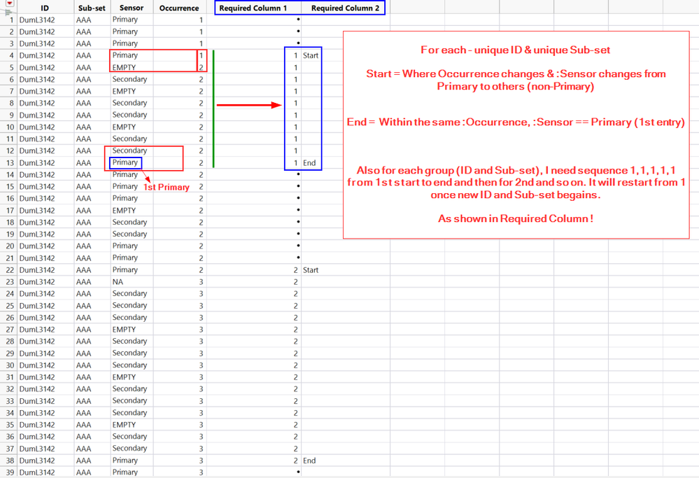 Solved Looking To Generate Two Columns Based On Some Pattern From