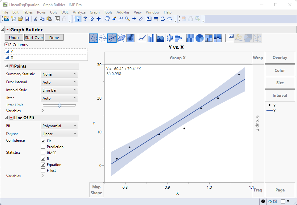 Solved: Re: How to add equation and Rsq to linear regression graph? - JMP User Community