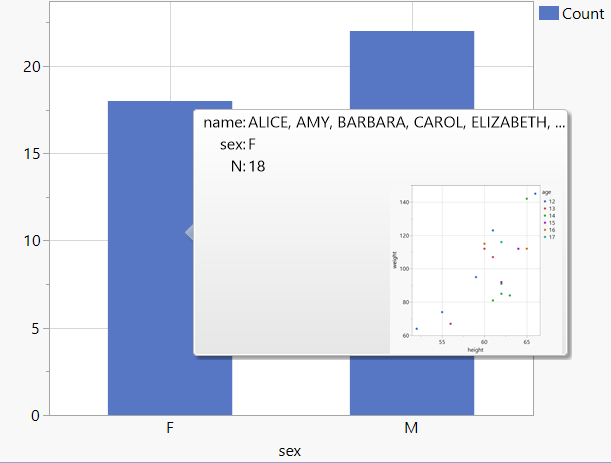 Solved: Local Data Filter Arithmetics (e.g. for Graphlets) - JMP User Community
