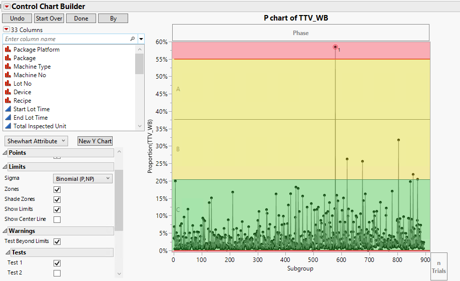 Solved: How to customize control limit in RunChart with alarm after 3 consecutive points ...