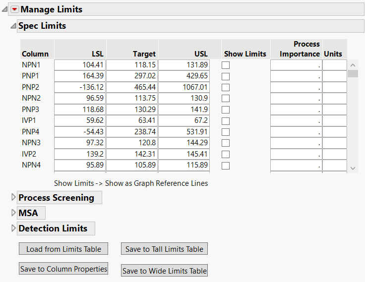 Manage Limits For Jmp 17 Jmp User Community 