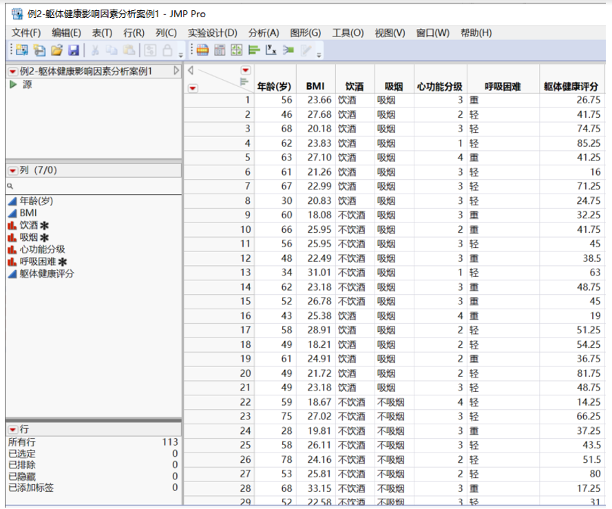 如何用jmp做多元線性迴歸分析？ Jmp User Community 