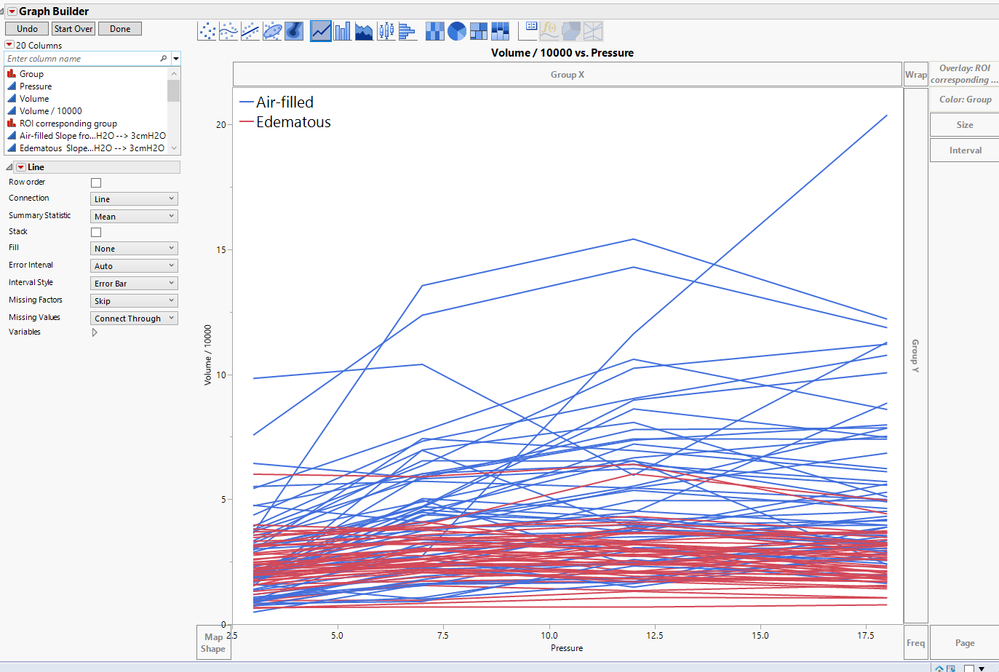 Adding Reference line and Error bars to Line plot - JMP User Community