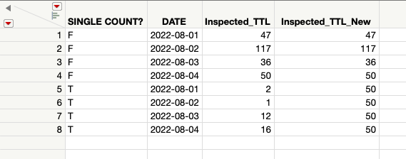 Solved How To Define For Loop With Incremental Date Jmp User Community