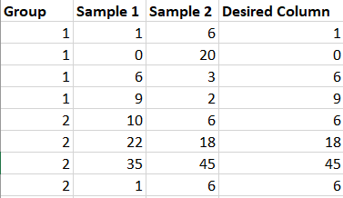 Solved: How do I create a new column that will populate values from column 2 or 3 based ...
