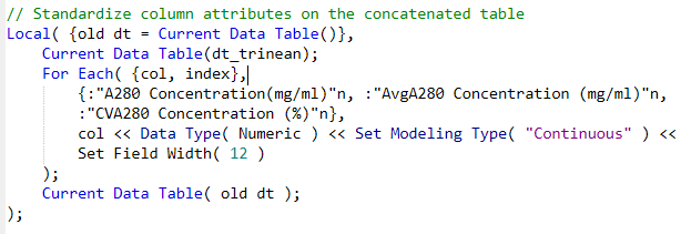 Solved How To Write A Script To Standardise Attributes Of Columns From