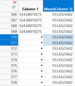 Solved: Mean value for empty cells with column - JMP User Community