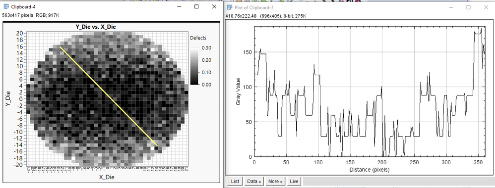 Solved Line Profile In Jmp Jmp User Community 