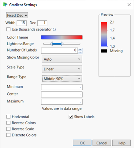 In graph builder, is there a way to set the default color code gradient range to... - JMP User ...