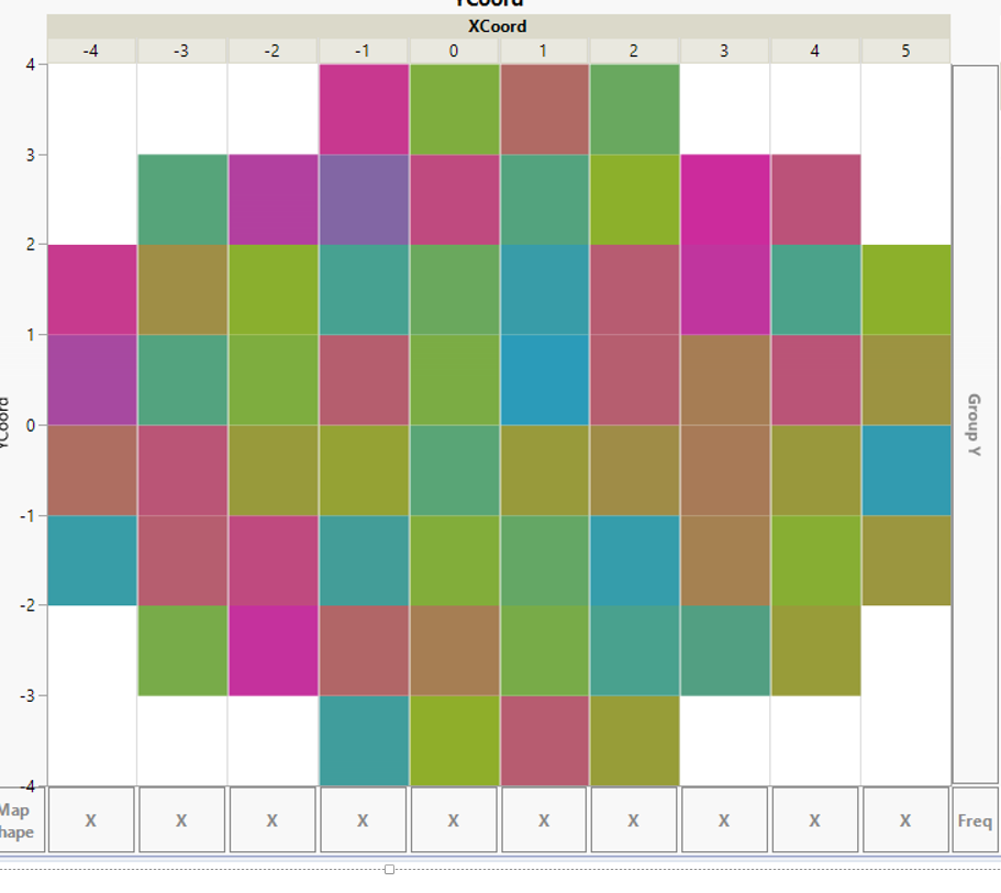 Solved: Display PNG image from URL into a Wafer Map - Page 2 - JMP User Community