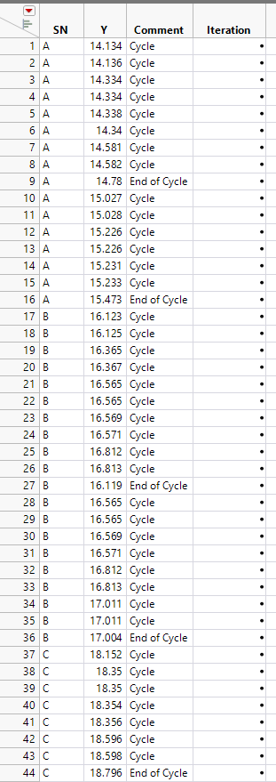 Solved: How to assign and increment an iteration count for multiple ... Solved: How to assign and increment an iteration count for multiple ...