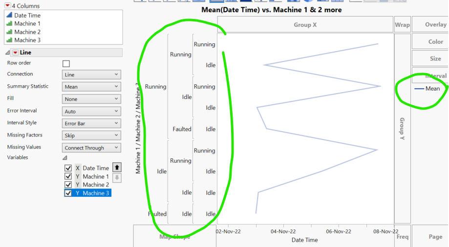 Solved: Re: Plot time dependent nominal character with graph builder - JMP User Community