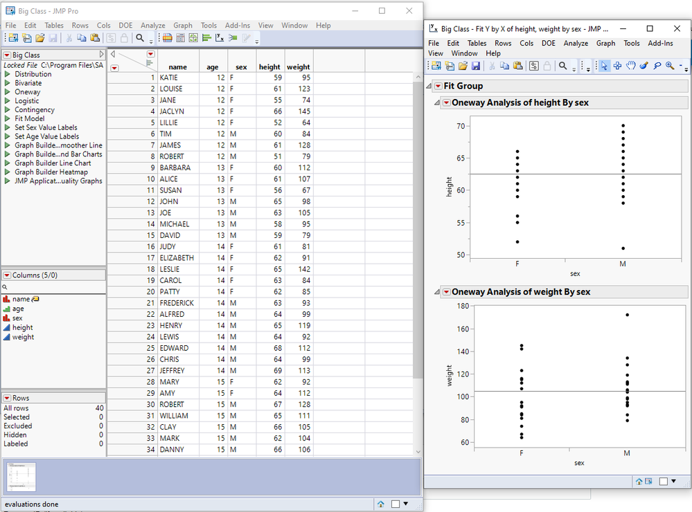 Fit Group - Relaunch Analysis - JMP User Community