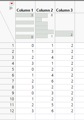 Solved: Re: Formula for normalizing data to control mean - JMP User Community