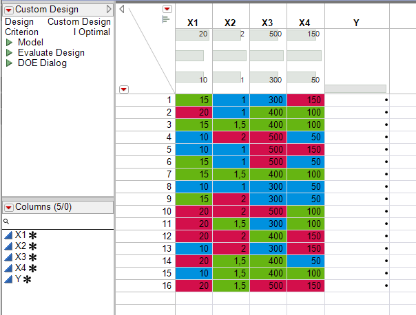 Solved Script To Color Cells In A Doe Setup Jmp User Community