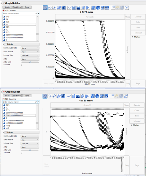 Solved Bug With Graphbuilder Plot Y Vs X Jmp User Community