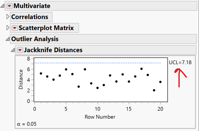 Solved: Getting Framebox text - JMP User Community