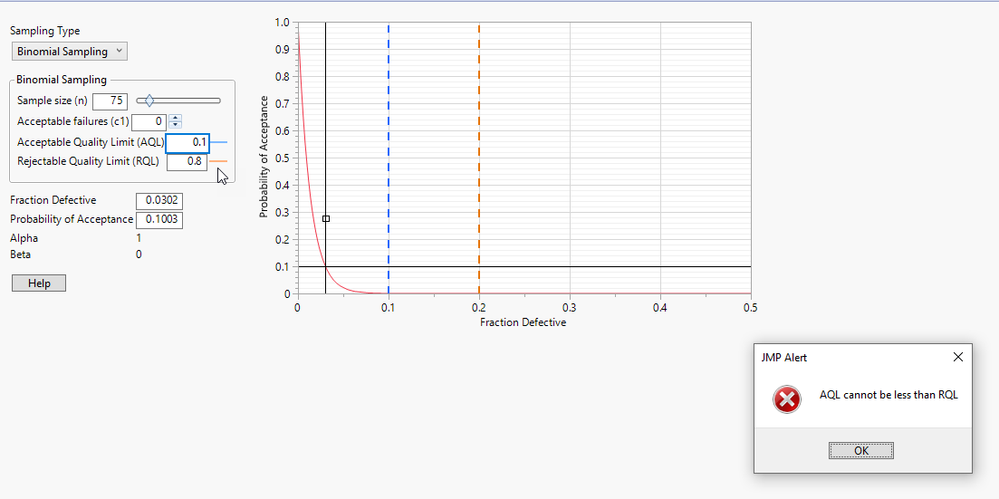 OC Curve - JMP User Community
