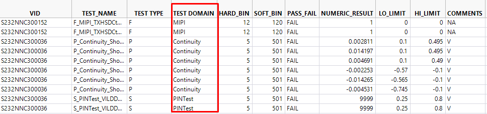 Solved: List of values - JMP User Community