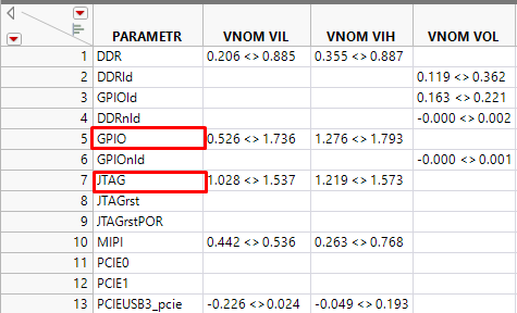 Solved: Move Rows - JMP User Community